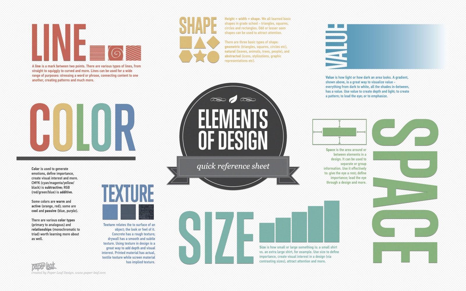 The Elements and Principles of Design - Branded Innovation